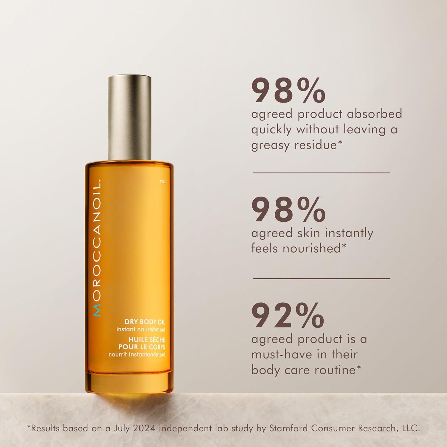 Moroccanoil Dry Body Oil(1.7 Fl Oz (Pack of 1)) - Moroccanoil® Official ...
